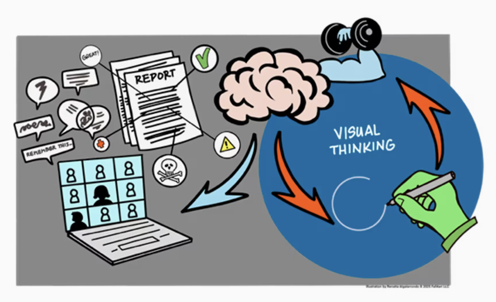 Simple Drawings: Unleashing the Power of Visual Thinking - Fall4art